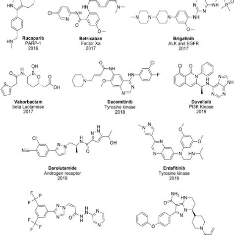 Chemical Structures Of Exemplary Drugs Recently Developed With The Aid