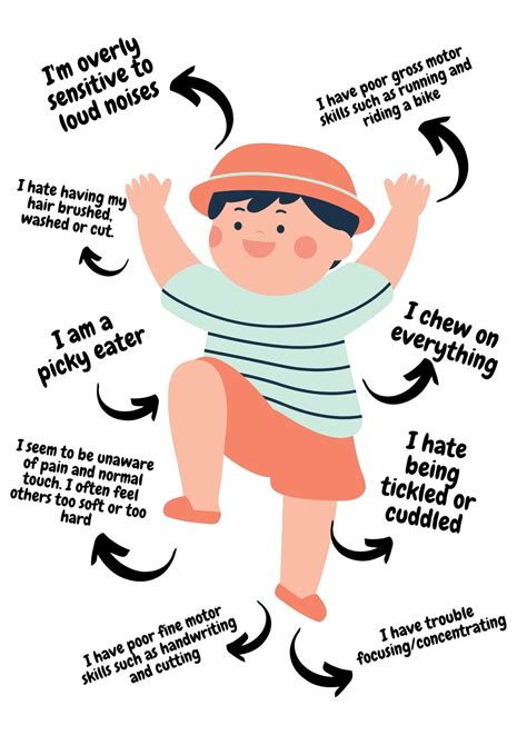 What Is Visual Sensory Processing Disorder At Amy Beasley Blog