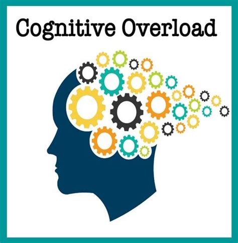 Cognitive Overload A Teachers Guide Ron Morrain