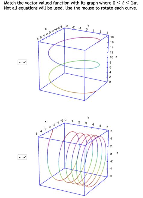 Solved Match The Vector Valued Function With Its Graph Where Chegg Com