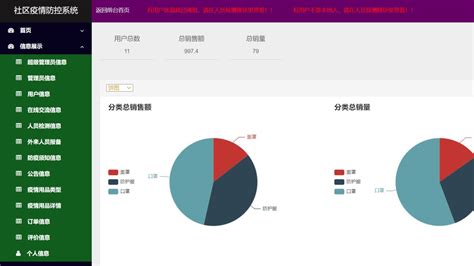 Springbootvuejs疫情防控管理系统讲解高清1080p在线观看平台腾讯视频