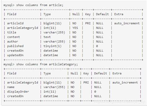 Mysql视图view临时表与内存表mysql 视图会产生临时表吗 Csdn博客