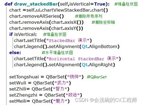 pyqt5可视化 7 饼图和柱状图实操案例 ④层叠柱状图和百分比柱状图及饼图的实现【超详解图文教程】 腾讯云开发者社区 腾讯云