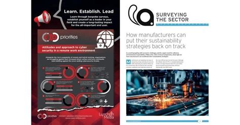 stefan slob on linkedin visual components on linkedin intelligent build tech issue 05