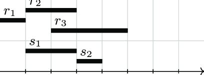 Example Relations R And S Download Scientific Diagram