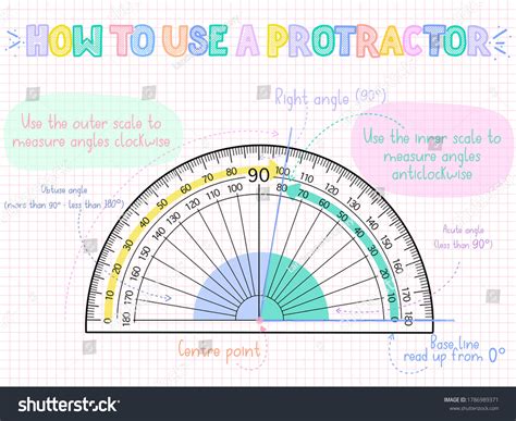 How Use Protractor Geometry Teaching Learning Stock Illustration