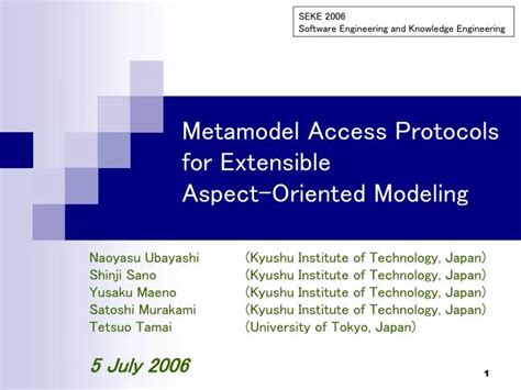 Ppt Metamodel Access Protocols For Extensible Aspect Oriented Modeling Powerpoint Presentation