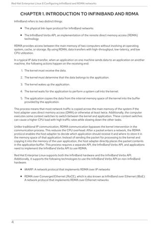 Red Hat Enterprise Linux Configuring InfiniBand And RDMA Networks En US Pdf