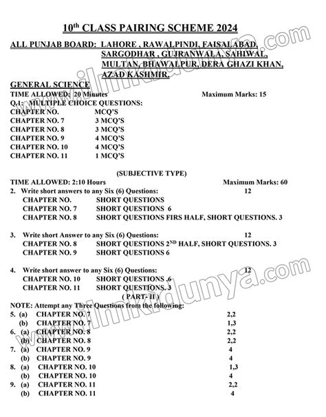 10th Class General Science Pairing Scheme 2025 For All Punjab Boards