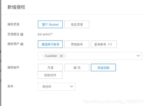 010 nodejs服务端 文件上传至阿里云oss node 打包完毕 压缩上传 oss 竹映平昔的博客 csdn博客