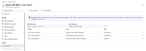 Adding Rbac To A Flask App With Azure Active Directory