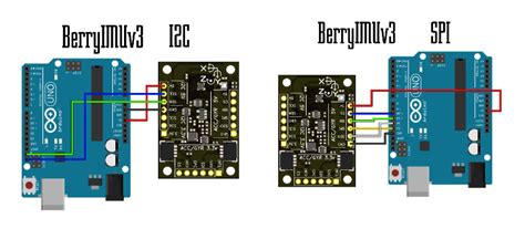 berryimu v3 an accelerometer gyroscope magnetometer and barometric