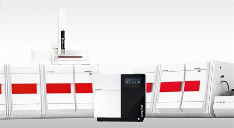 Cnscl Elemental Analysis Analytik Jena