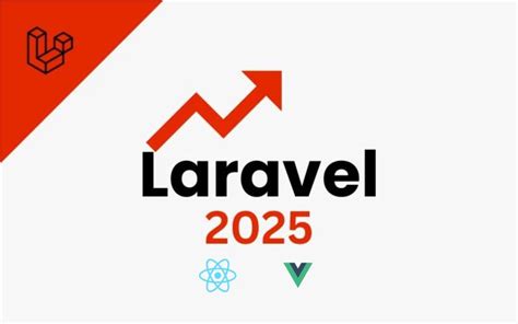 Laravel Php Webdevelopment Techtrends Inertiajs Vuejs Laraveloctane Abul Fazal Rakib