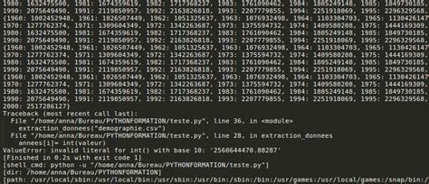 Cconvertir Un String En Int Python Python
