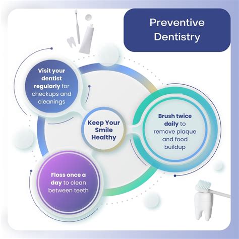 Preventive Dental Care Hackensack Nj Preventative Dentistry