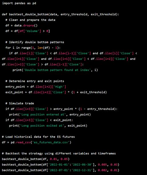 Double Tops And Back Testing In Python Trading Balance