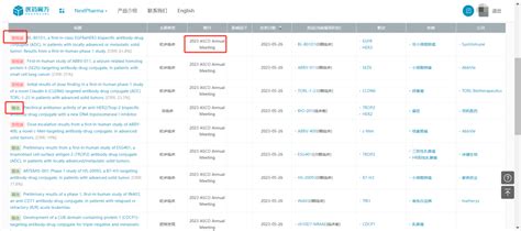 2023 Asco摘要那么多，如何快速获取已经提炼好的临床结果数据？里程碑新浪财经新浪网