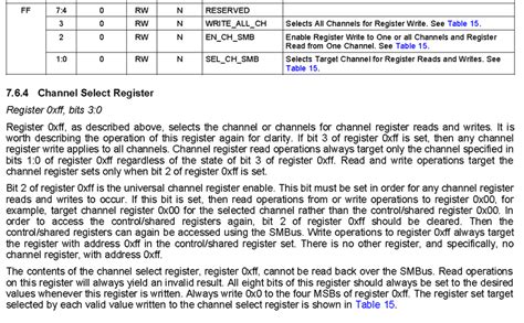 DS125DF410 Channel Select Register Reg 0xFF Interface Forum Interface TI E2E Support Forums