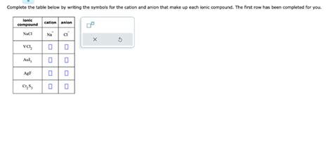 Solved Transcribed Image Text Complete The Table Below By Writing