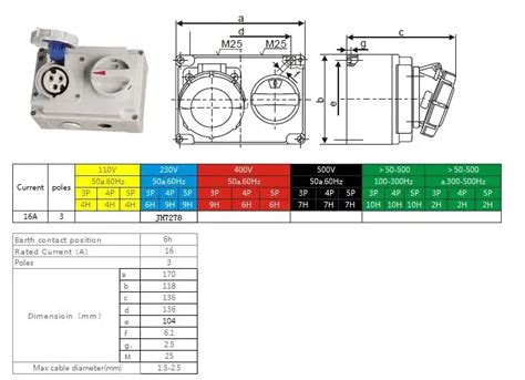 IEC CEE Industrial IP67 Electrical Safety Interlocking Socket Switch Alibaba Com