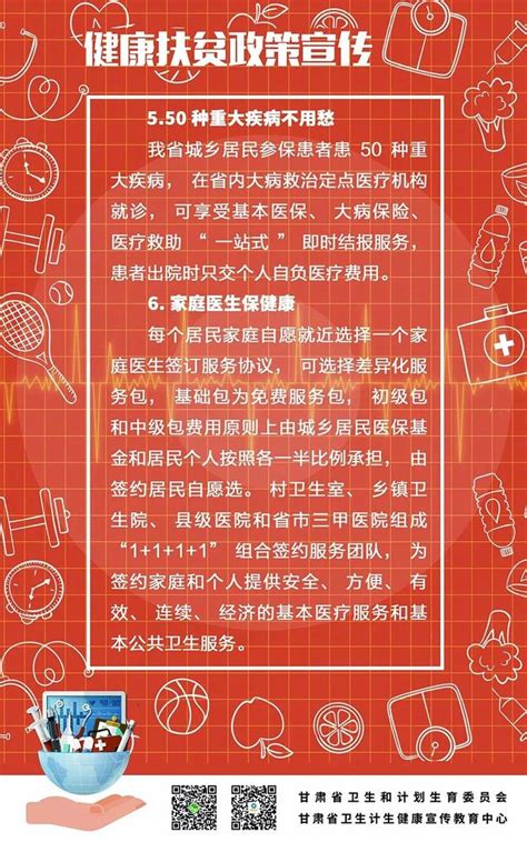 甘肅省健康扶貧政策之六 每日頭條