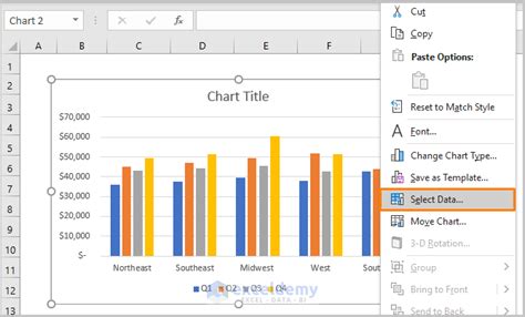How To Insert A Clustered Column Chart In Excel 4 Methods Exceldemy