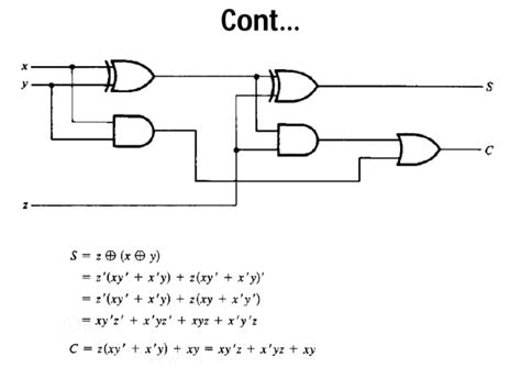 1 combinational logic circutis with examples 1 pdf