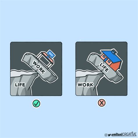 Sumedh Kulkarni Posted On Linkedin