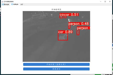 Wangqiang Yolov5 Yolov5 Openi 启智ai开源社区提供普惠算力！