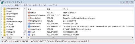 Windows版postgresql：インストール後にデータの場所だけ変える手順