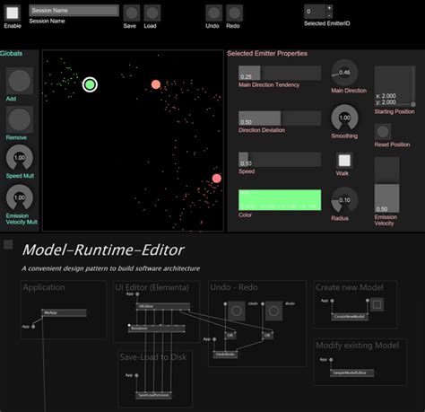 building applications with vvvv gamma node