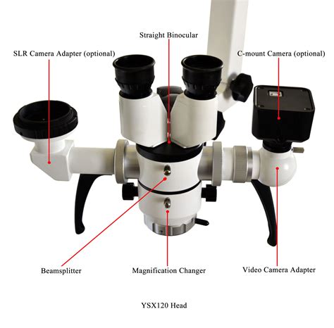 Hospital Ent Neurosurgery Dental Ophthalmic Surgical Operation