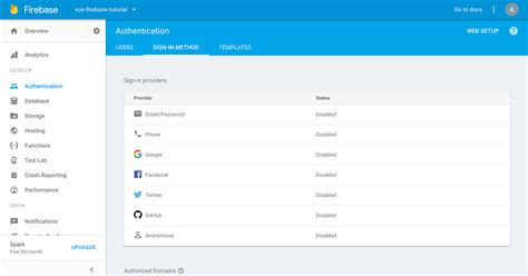 Vue 2 Firebase How To Build A Vue App With Firebase Authentication