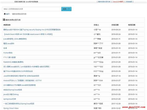 00006项目项目演示视频教程下载java知识分享网 免费java资源下载