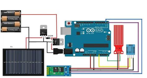 arduino weather sensors project progress