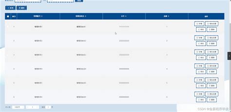 Java停车场管理系统开题源码 Csdn博客