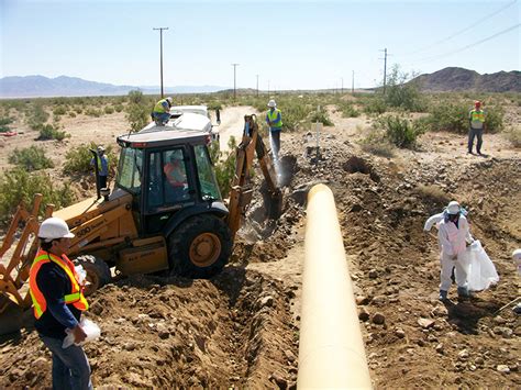 CPSystemBD AC Mitigation System Installation