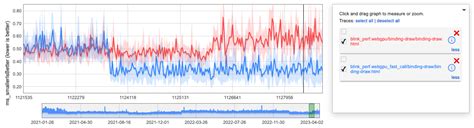 What S New In WebGPU Chrome Blog Chrome For Developers