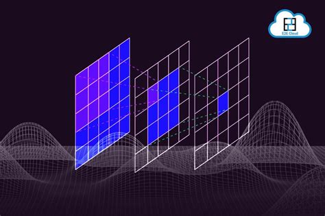 Understanding The Receptive Field Of Deep Convolutional Networks