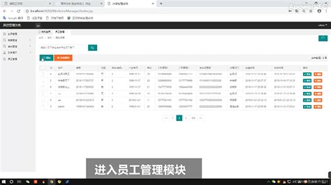 基于ssm的药店管理系统药店管理系统uml Csdn博客