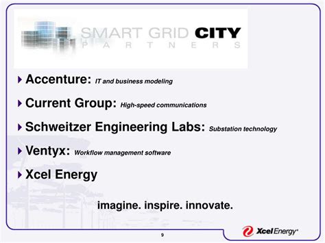 PPT Smart Grid City A Blueprint For A Connected Intelligent Grid Community PowerPoint