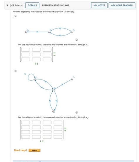Solved Find The Adjacency Matrices For The Directed Graphs Chegg
