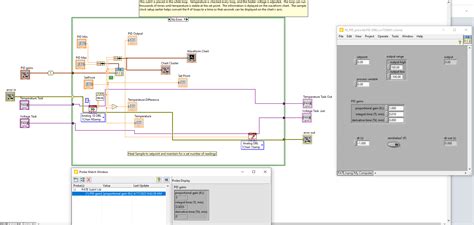 Pid Not Using I Term Rlabview
