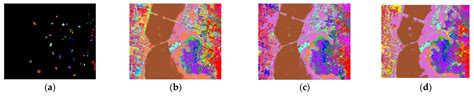 Hyperspectral Image Classification Based On Fusing S3 Pca 2d Ssa And Random Patch Network