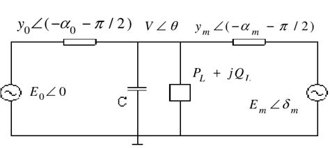 A Classical Three Bus System Download Scientific Diagram