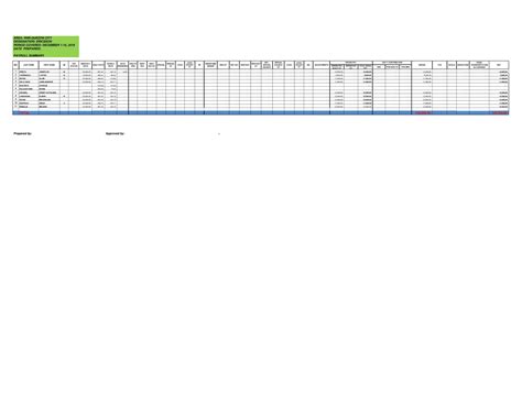 Free Pritntable Payroll Ledger Templates Excel Pdf Sample