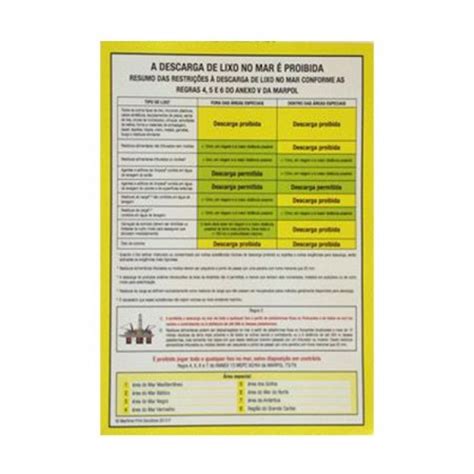 Garbage Disposal Record Book UPDATED For MARPOL ANNEX V Polar Code Jan MEPC St