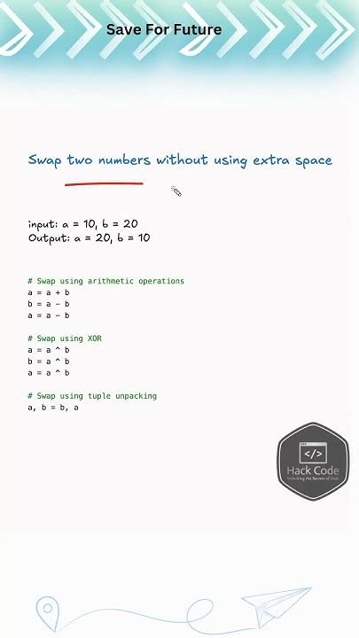 Swap Two Numbers Without Extra Space Coding Computerscience Codingtips Programming