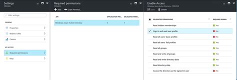 how to assign permissions to azure ad app by using powershell live
